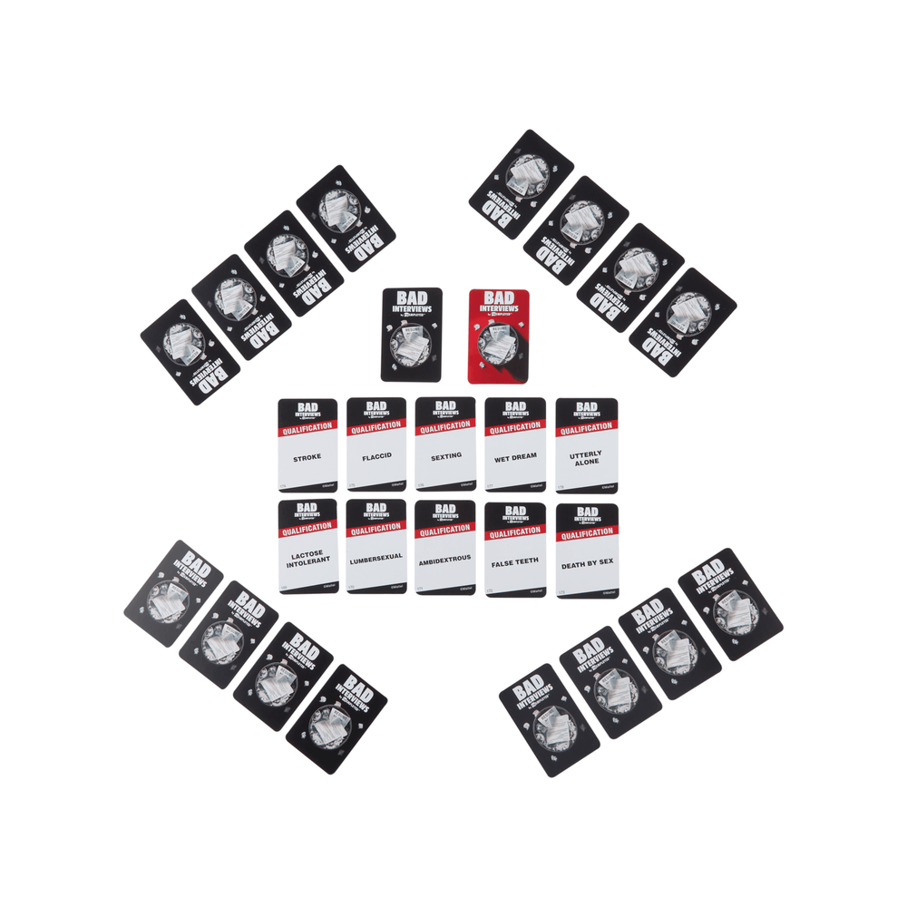 Bad Interviews by Funemployed Party Game | Mattel Creations